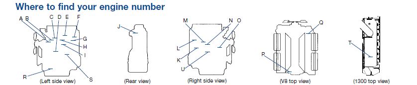 Find my engine number